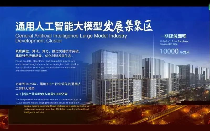 Featured Industries Shijingshan District to Focus on_Business ...